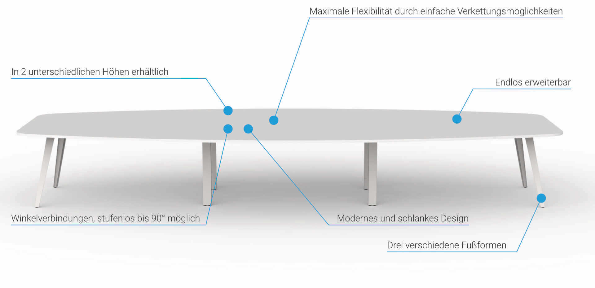 Veyhl: Spider Individuelles Konferenz Programm